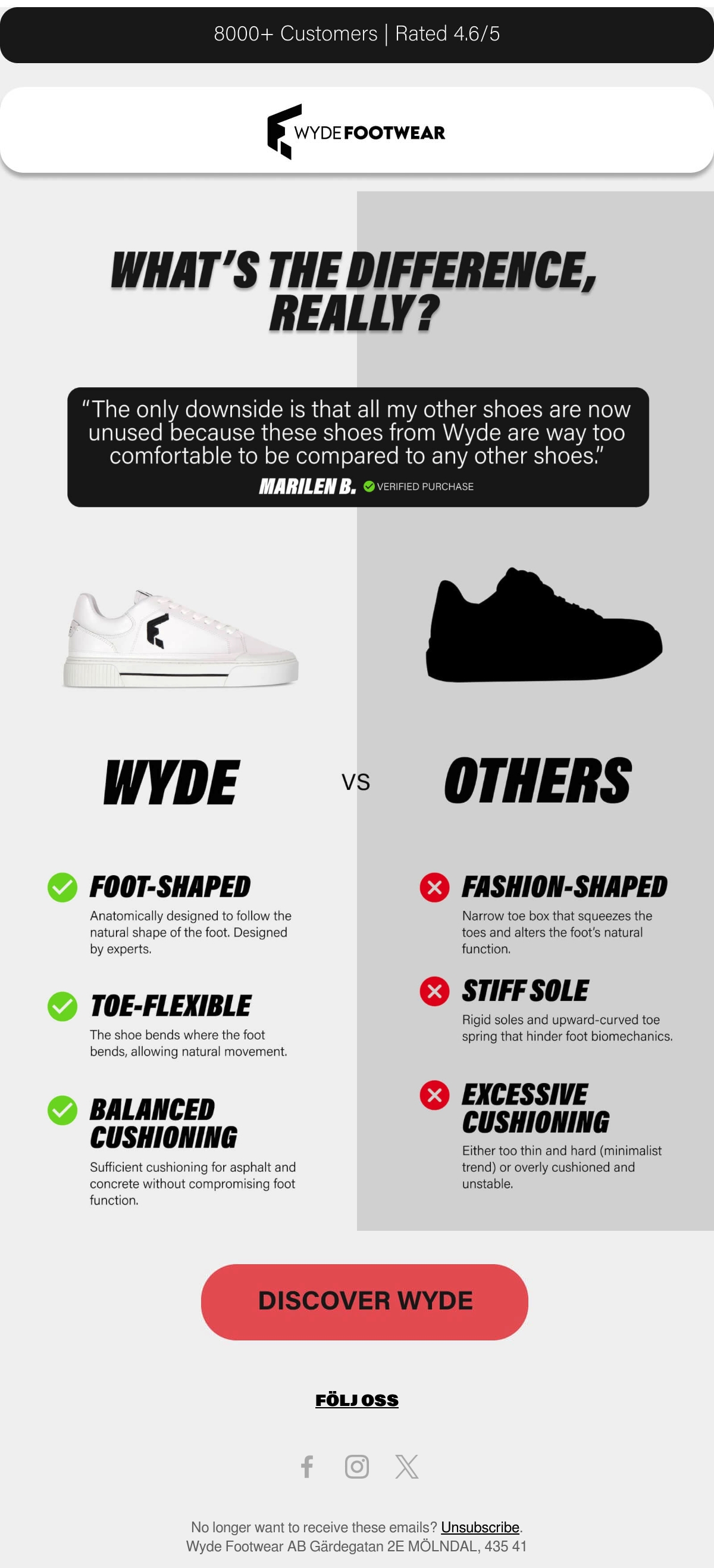 Email Design Inspiration by Wyde Footwear