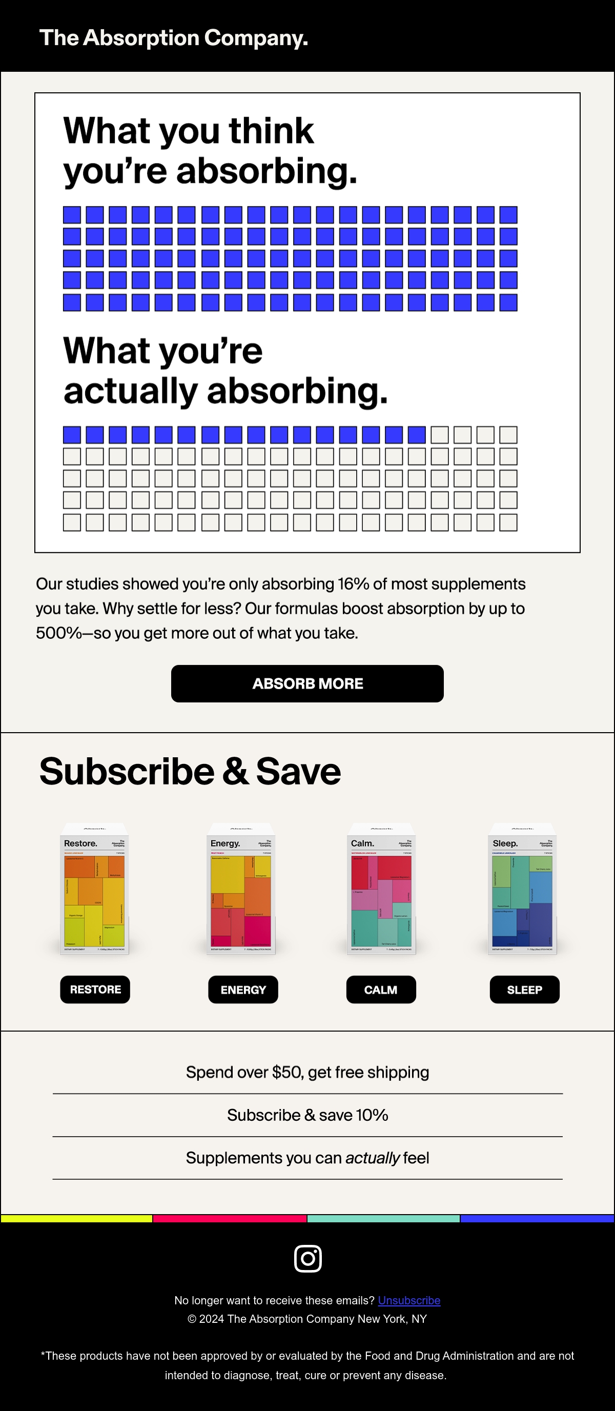 Email Design Inspiration by The Absorption Company